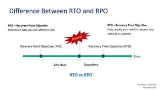 RTO+vs+RPO.pdf