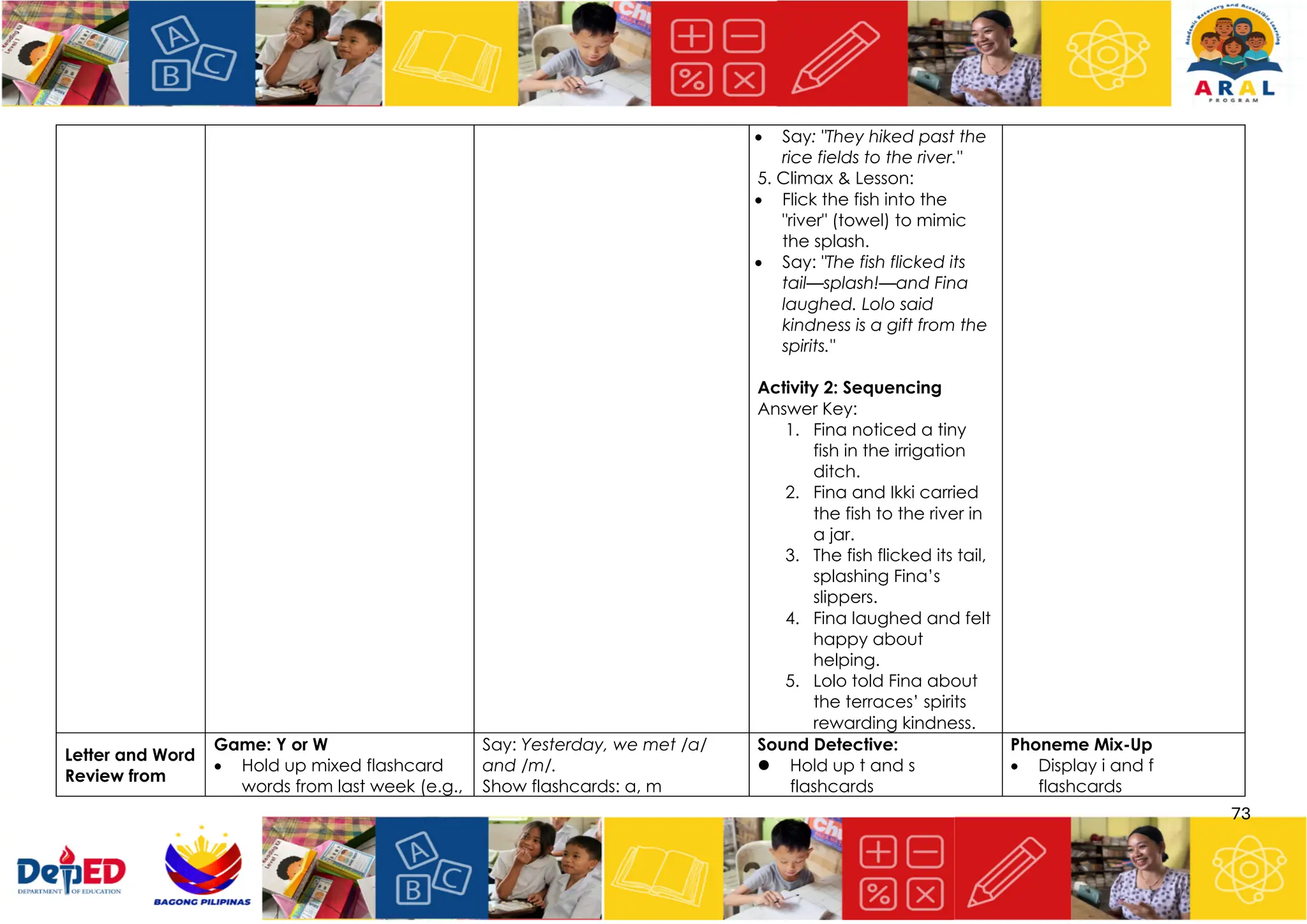 RTP_AR_Basic_Tutors' Guide_KS2 [FOR REPRODUCTION] .pdf