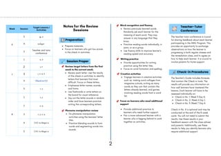 RTP_AR_KS1_Tutor's Guide_English [FOR REPRODUCTION].pdf