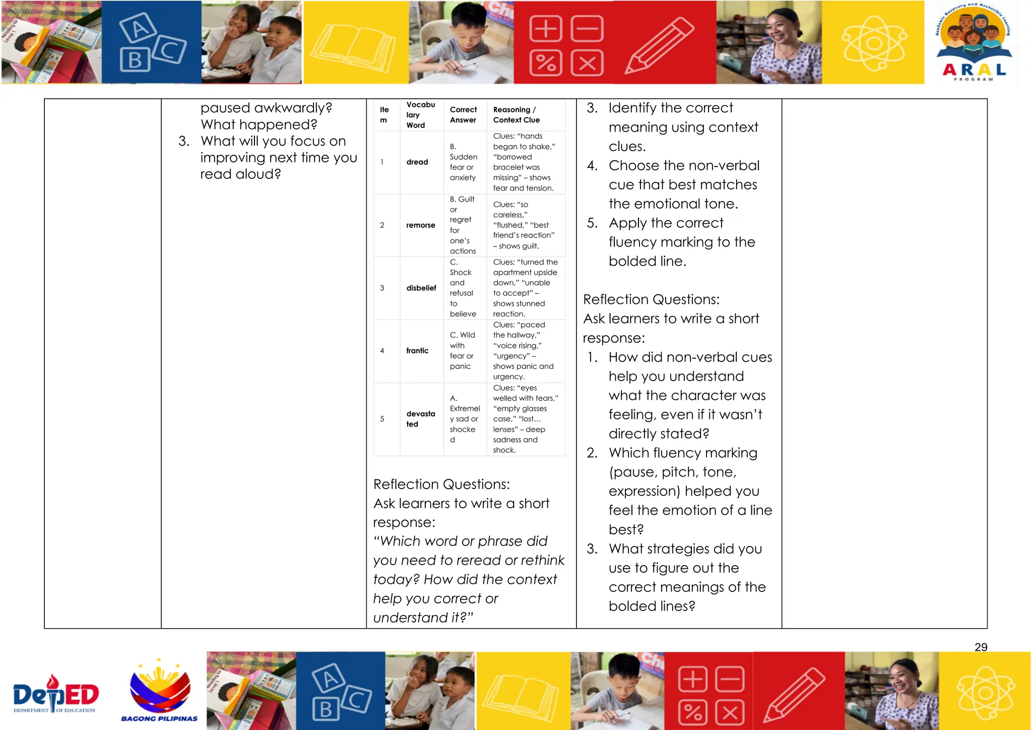 RTP_AR_Plus_TG_KS3_Tutors' Guide [FOR REPRODUCTION].pdf