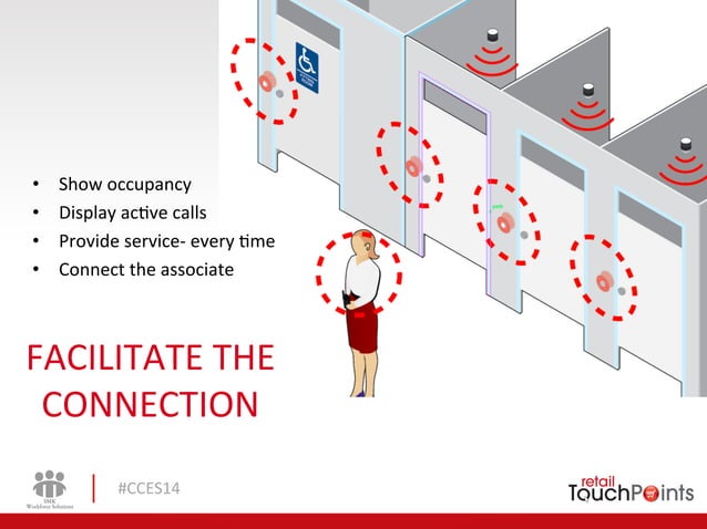 Rtp customer experience series 5 alert tech fv | PPT