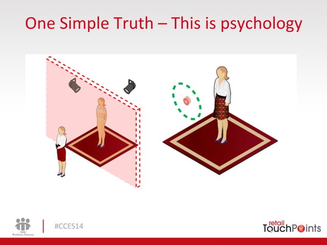 Rtp customer experience series 5 alert tech fv | PPT