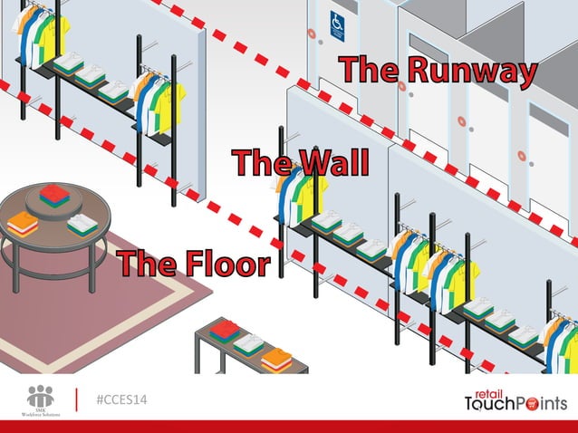 Rtp customer experience series 5 alert tech fv | PPT