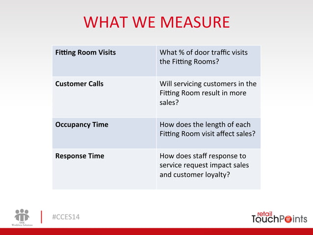 Rtp customer experience series 5 alert tech fv | PPT