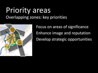 RTPI Future Glasgow presentation DL | PPT