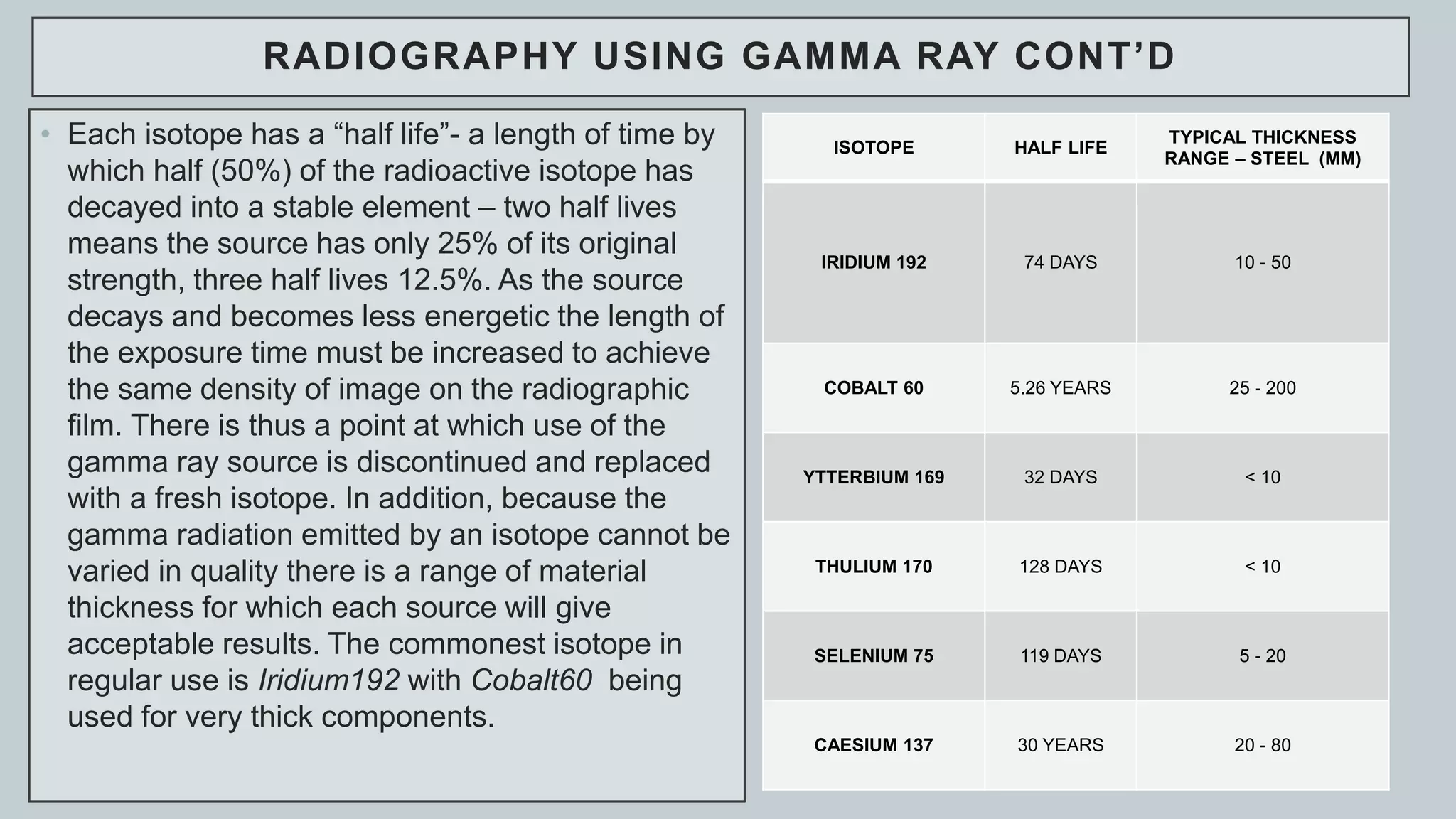 An Overview of Industrial Radiography | PPTX