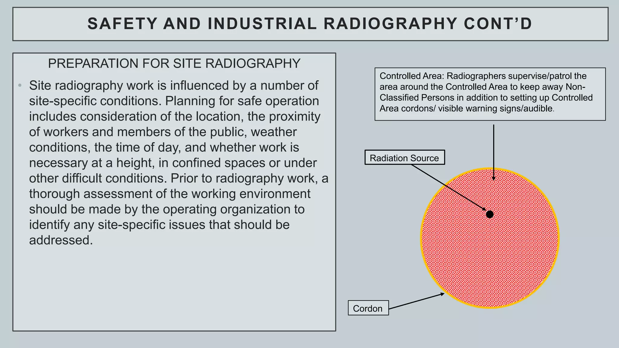 An Overview of Industrial Radiography | PPTX