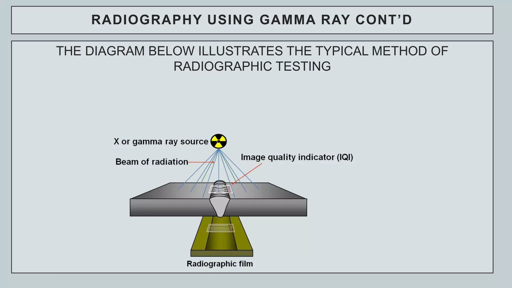 An Overview of Industrial Radiography | PPTX