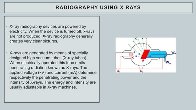 An Overview of Industrial Radiography | PPTX