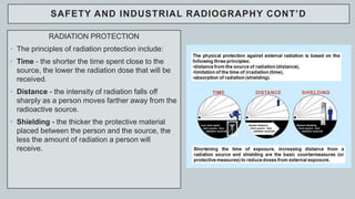 An Overview of Industrial Radiography | PPTX
