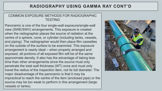 An Overview of Industrial Radiography | PPTX