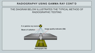An Overview of Industrial Radiography | PPTX