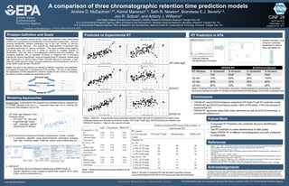 A comparison of three chromatographic retention time prediction models | PDF | Business ...