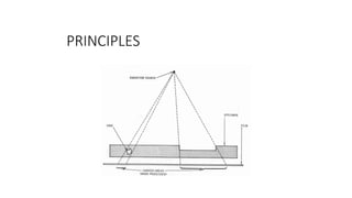 Radiography testing/ Xray Principle.pptx