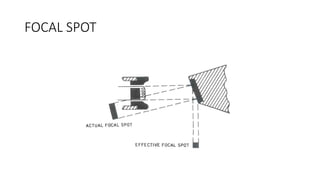 source details of Radiography testing.pptx