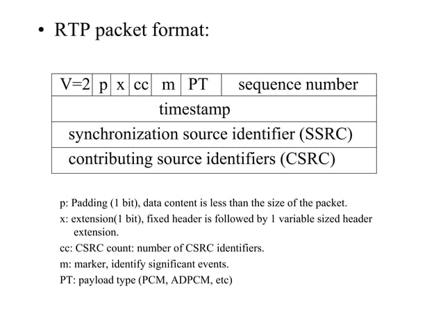 RTP_RTCP.ppt