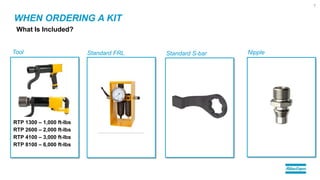 RTP Nutrunners From Atlas Copco | PPTX