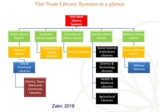 Towards functional school libraries: A tale of Room to Read’s school ...