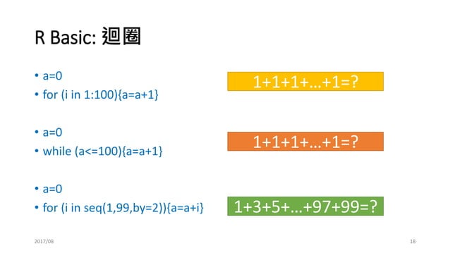 [系列活動] 使用 R 語言建立自己的演算法交易事業 | PDF