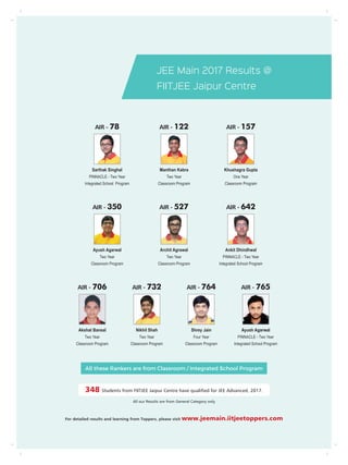Rajasthan Talent Recognition Exam (RTRE) | PDF
