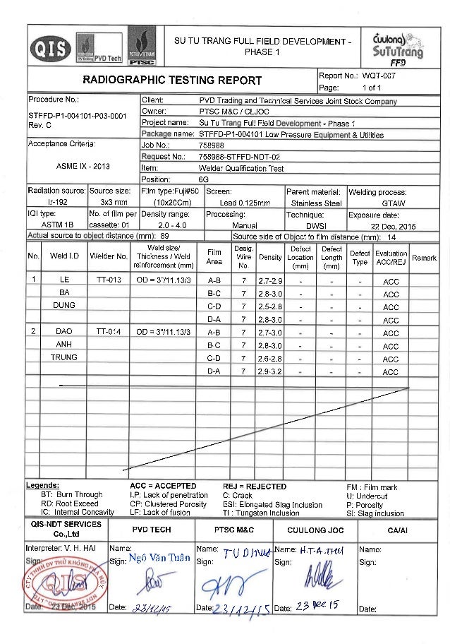 Rt report for welder qualification