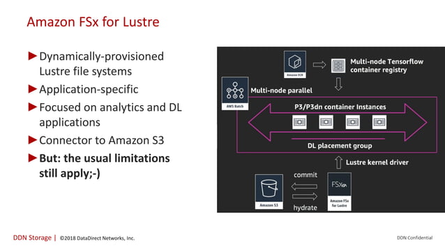 Long Live Posix - HPC Storage and the HPC Datacenter | PPT | Free Download