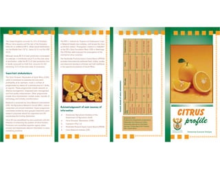 Citrus profile | PPT