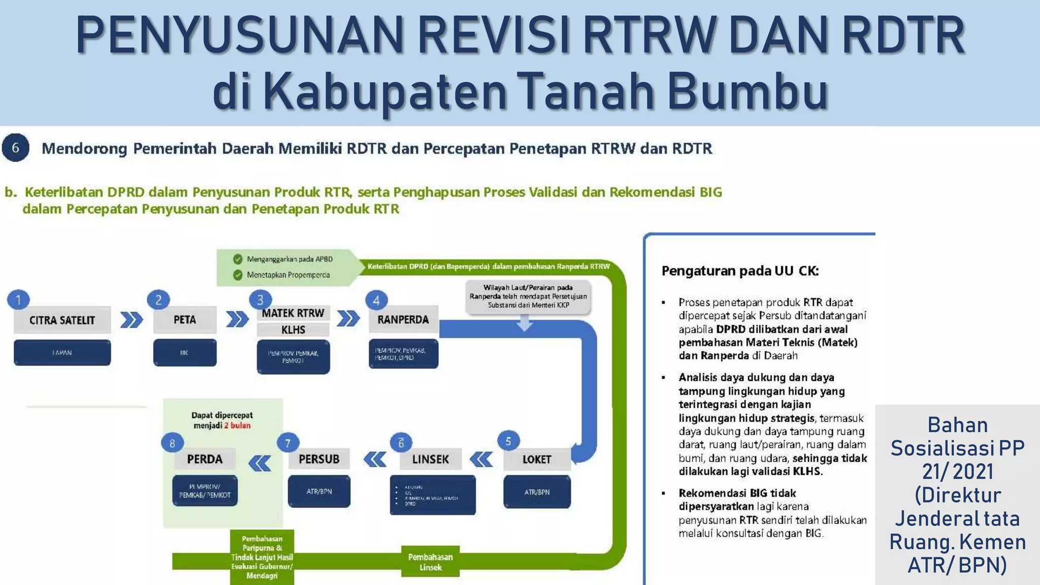 RTRW dan RDTR _ Pasca PP 21 2021 _ Tanah Bumbu.pptx