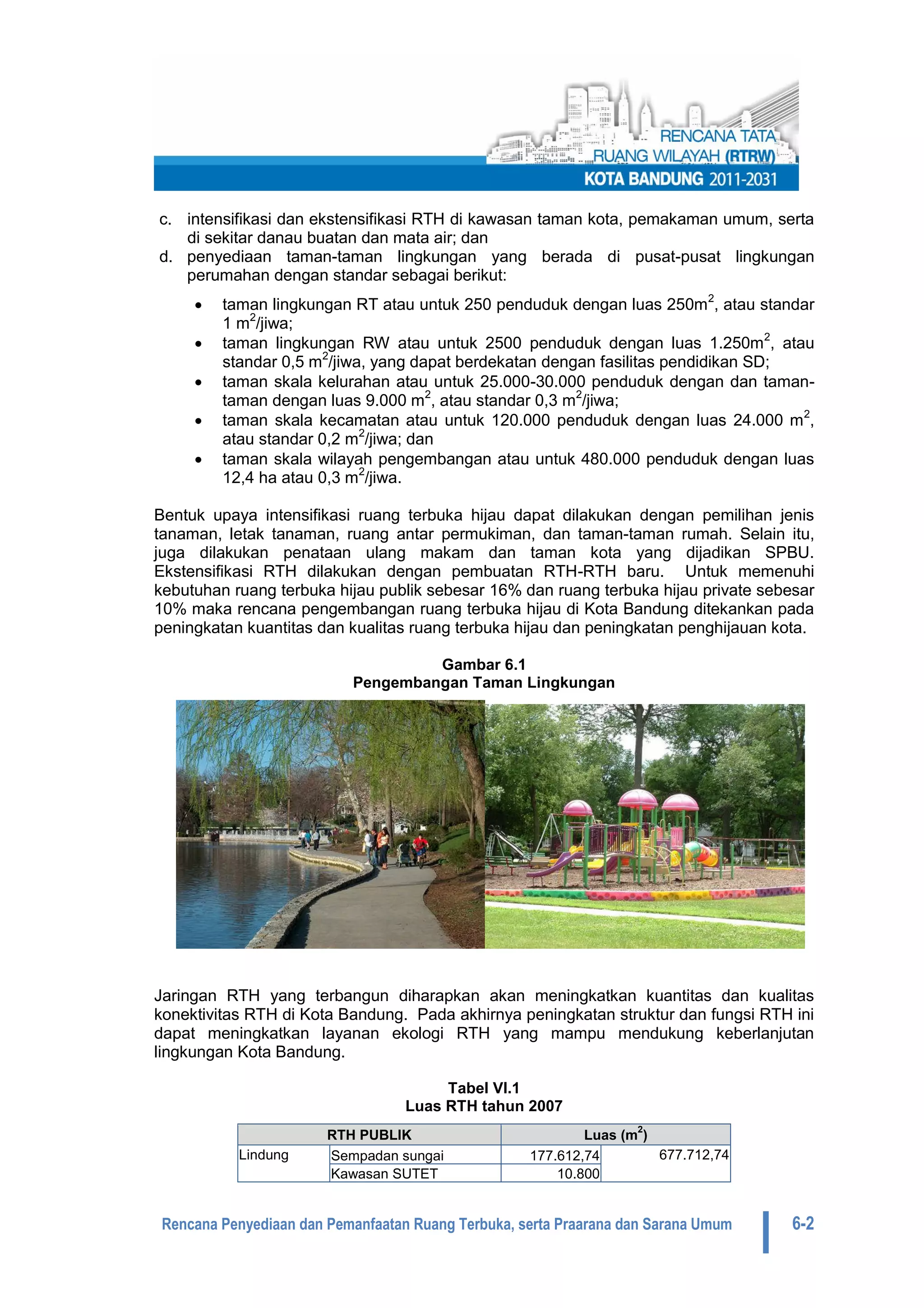 Dokumen RTRW Kota Bandung Tahun 2011 - 2031 | PDF