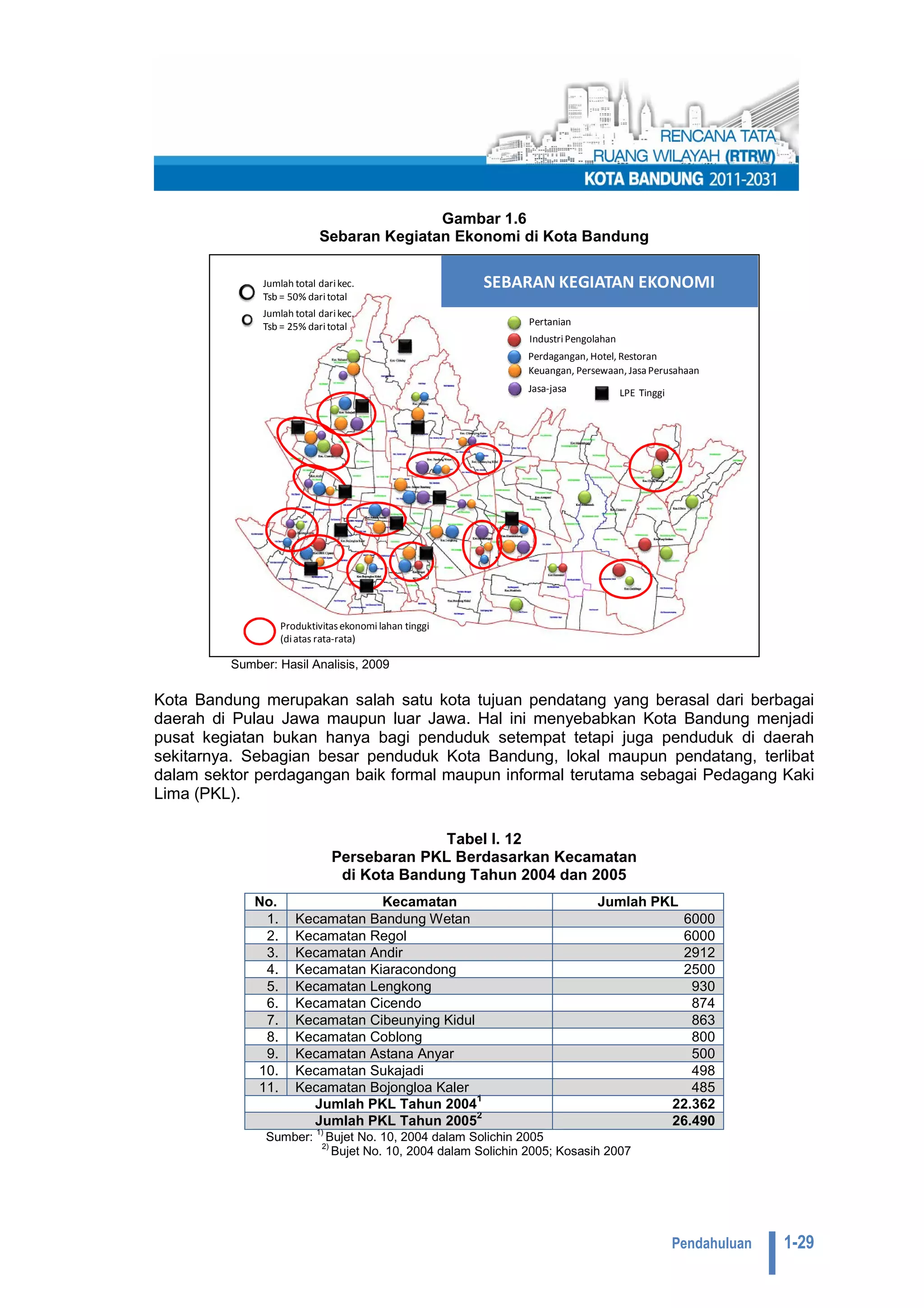 Dokumen RTRW Kota Bandung Tahun 2011 - 2031 | PDF