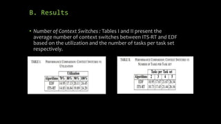 Using information theory principles to schedule real time tasks | PPT