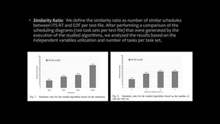 Using information theory principles to schedule real time tasks | PPT