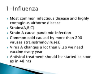 “A comprehensive guide on respiratory tract infections, covering types ...