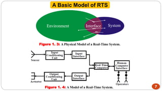 Concepts of Real time Systems (RTS) | PDF | Computing | Technology & Computing