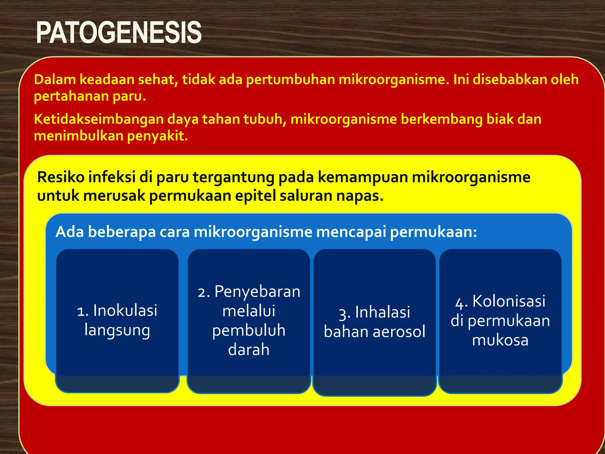Pneumonia 2019 | PPTX
