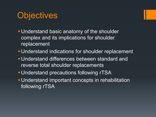 Reverse Total Shoulder Replacement: Anatomy, Rehabilitation, and ...