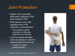Reverse Total Shoulder Replacement: Anatomy, Rehabilitation, and ...
