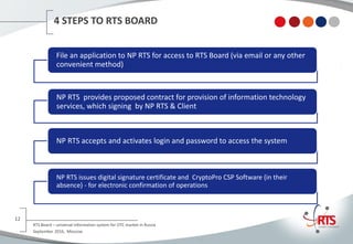 Rts board- universal information system for otc market in Russia 23.09.2016