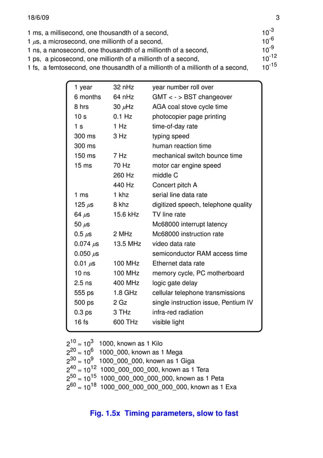 Real-time Systems Design (part I) | PDF