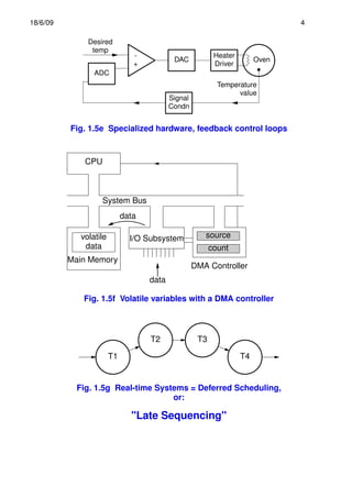Real-time Systems Design (part I) | PDF