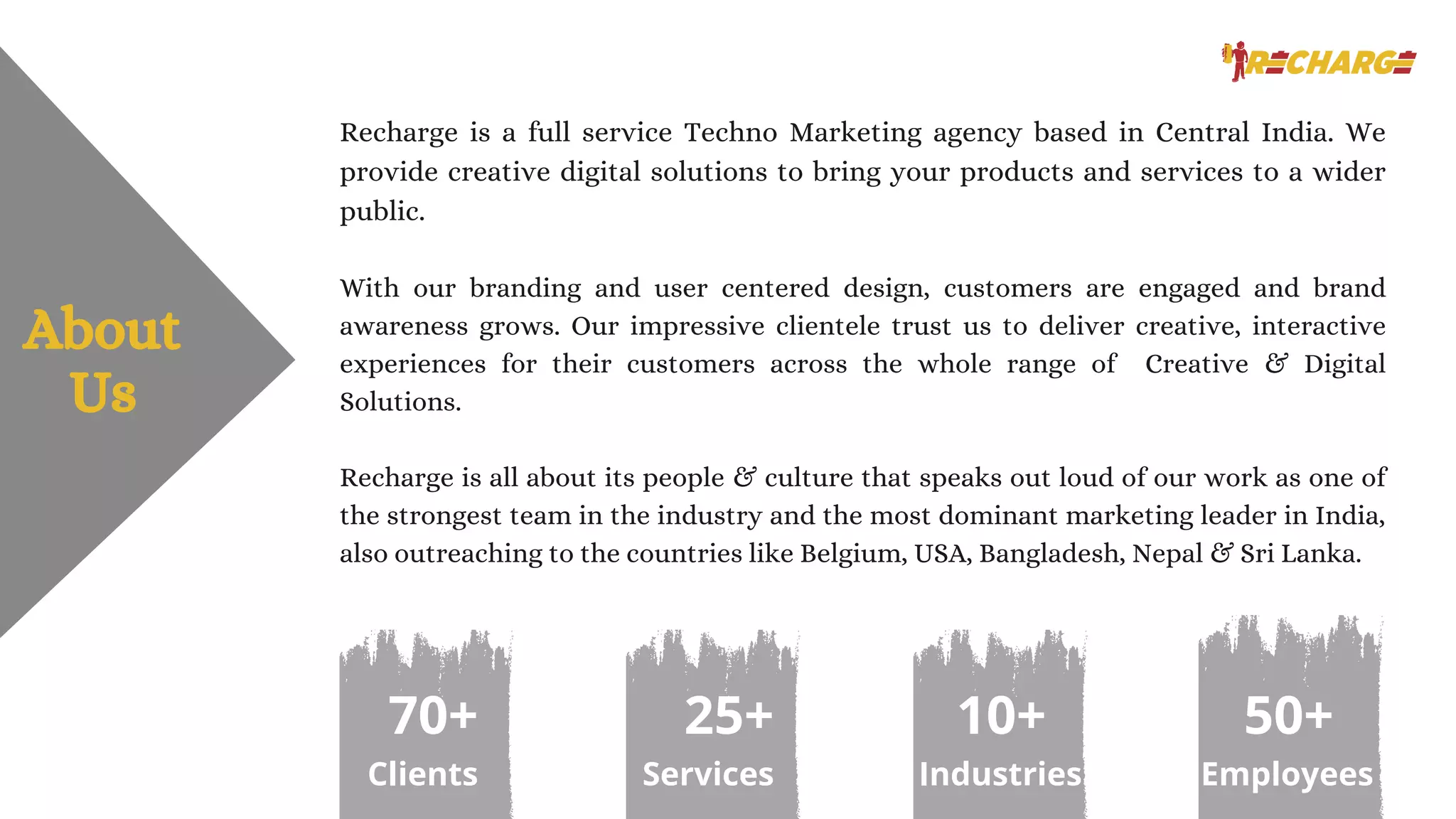 RTS Digital Marketing Profile.pdf