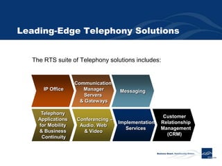 Rts General Overview | PPTX