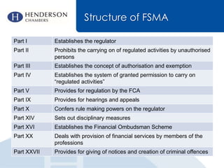 Authorisation under the new Consumer Credit regime | PPT