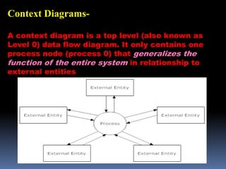 Rts methodologies(ward mellor methodology essential model) | PPTX