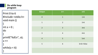 rtsoft solutions.ppt(1).pptx