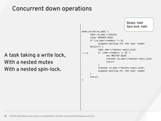 Nested Locks in the Lock Implementation: The Real-Time Read-Write Semaphores on Linu | PPT