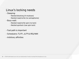 Nested Locks in the Lock Implementation: The Real-Time Read-Write Semaphores on Linu | PPT