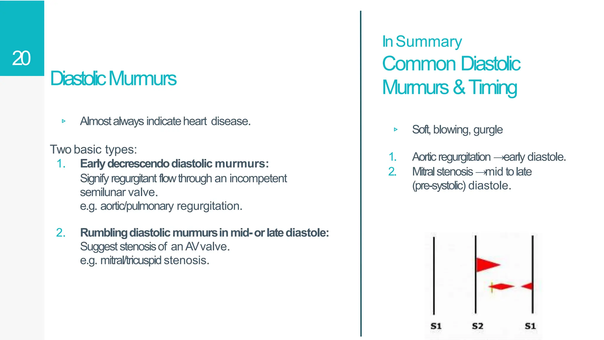 heart sounds and murmurs only and only one ppt | PPTX | Heart and Cardiovascular Diseases ...
