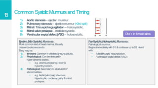 heart sounds and murmurs only and only one ppt | PPTX | Heart and ...