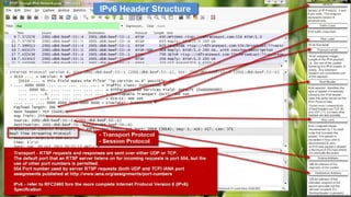 RTSP Protocol Analysis Of A Streaming Thorugh IPv6 Network | PPT